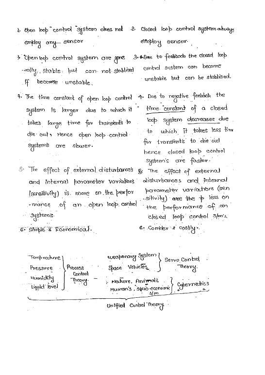 CONTROL SYSTEM MADE EASY CLASS NOTES