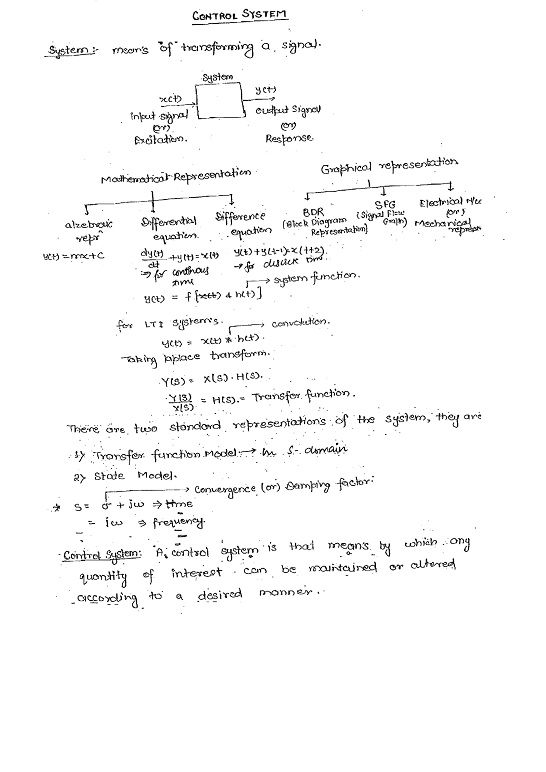 CONTROL SYSTEM MADE EASY CLASS NOTES