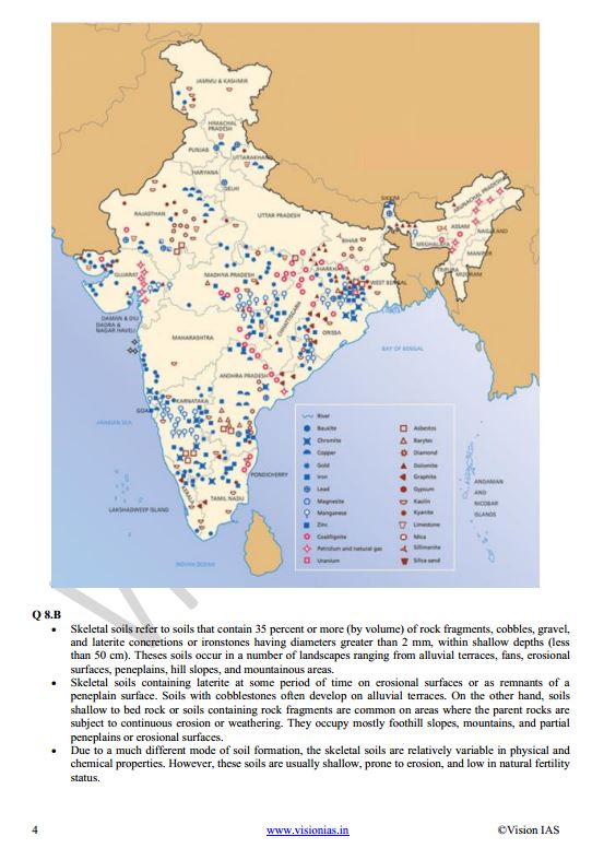 VISION IAS Prelims Test Series 2021 19 To 25 English Medium